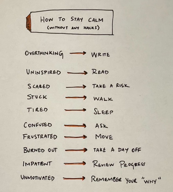 A Visual Self-Care Checklist – The Vs. Studio Blog